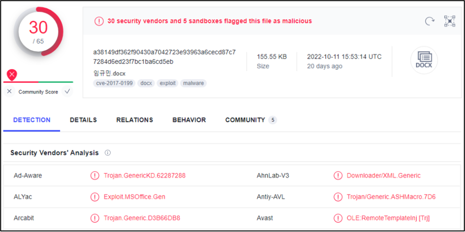 LockBit3.0 Manual Analysis - Docguard | Detect malwares in seconds!