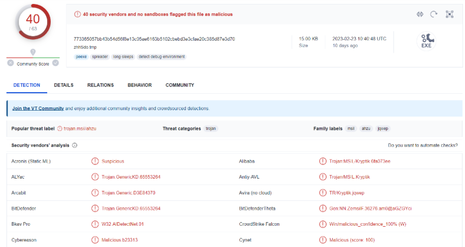 Rise of OneNote Documents for Phishing Attacks - Docguard | Detect ...