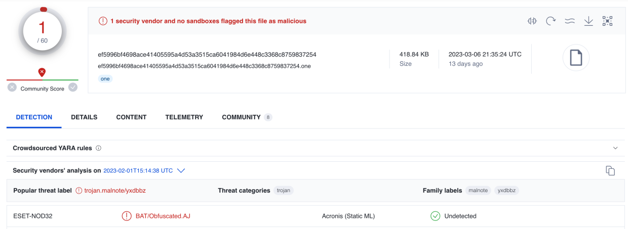 Rise of OneNote Documents for Phishing Attacks - Docguard | Detect ...