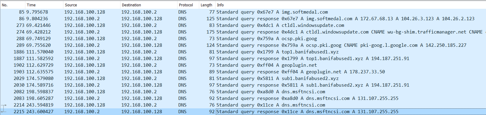 Deep Dive: Analysis of Shell Link (.lnk) Files - Docguard | Detect ...